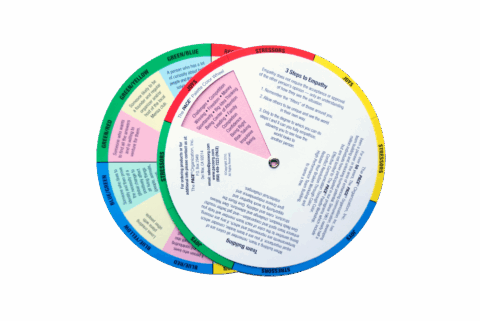 About Us | The PACE® Organization, Inc